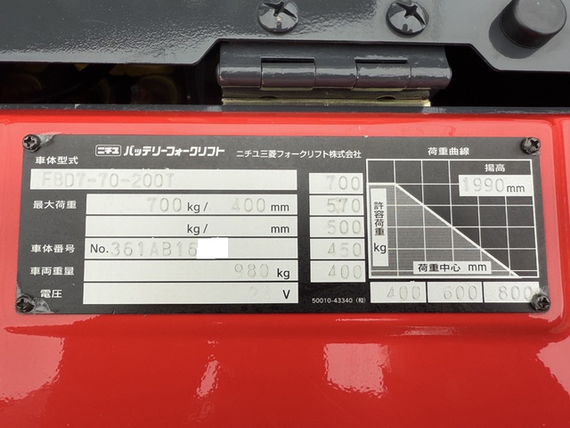 日本輸送機 ニチユ FBD7-70-200T 0.7Tウォーキーリフト 中古販売詳細【#390024】 | 中古機械情報百貨店 ...