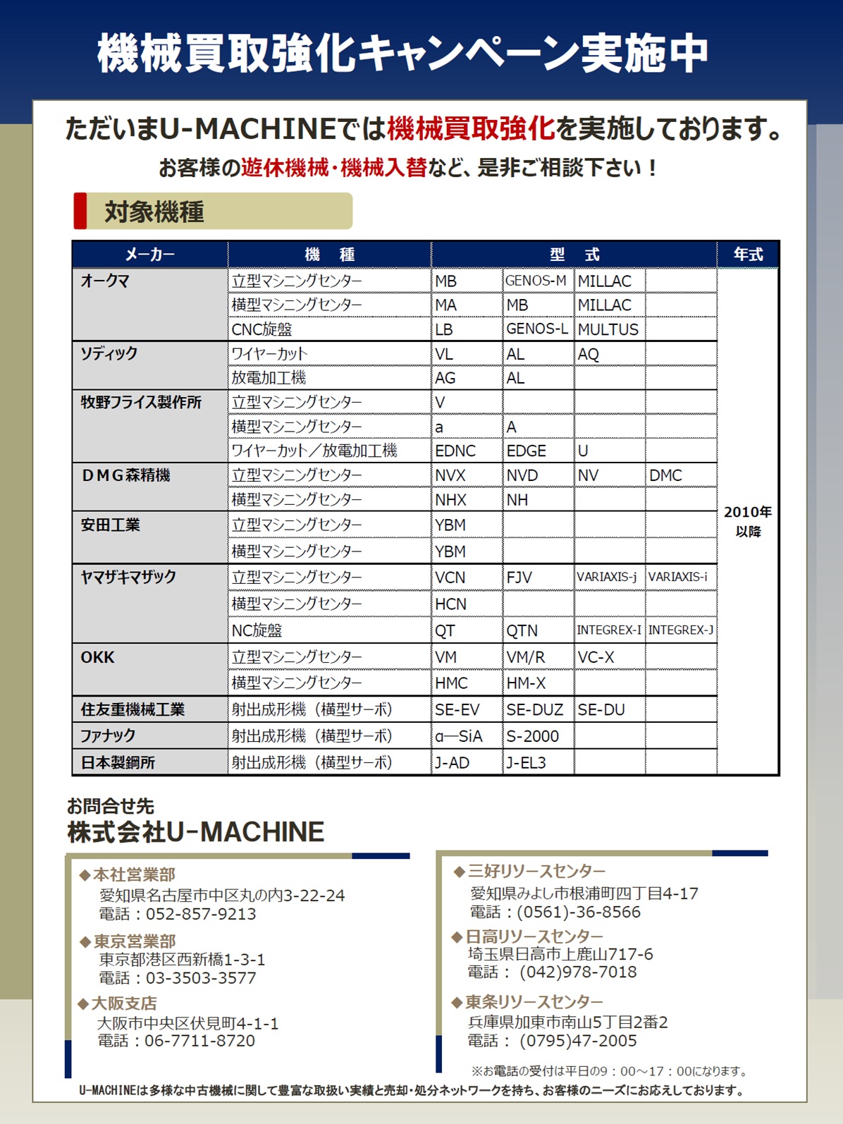 (株)U-MACHINE 特選中古機械情報